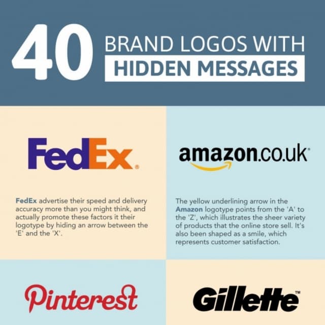 40 logos-with-hidden-messages | PDF