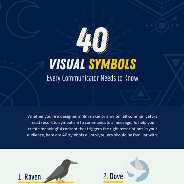 40 Visual Symbols Every Communicator Needs To Know | PDF