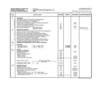 40047687 boq-analisa-sni-e-tmp-analisa-e | PDF