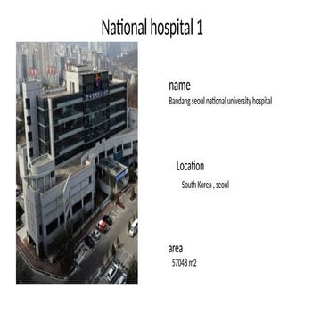 400 bed peshmarga general hospital thesis project by munir khoshawi ...