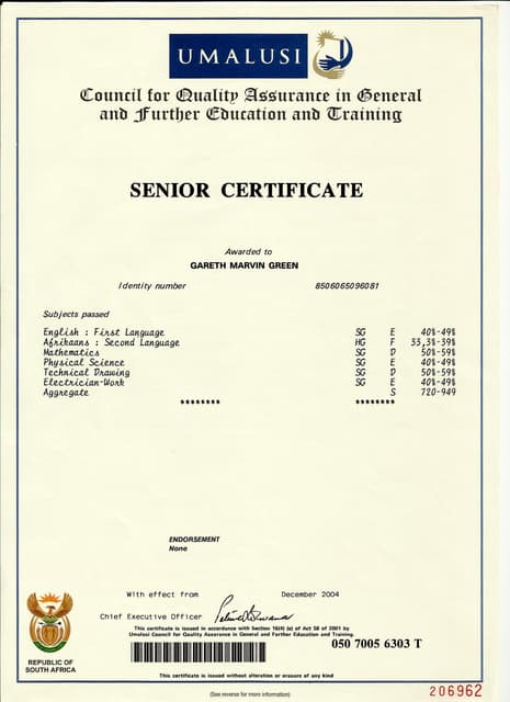 transnet letter | PDF