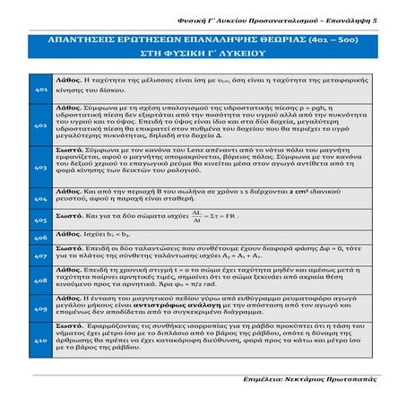 401_500_-νέο-_απαντήσεις_σωσυού-λάθους.pdf
