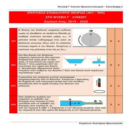 401_500_-νεο-ερωτησεις_σωστου-λάθους.pdf