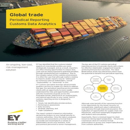 Global Trade_Periodical Reporting | PDF