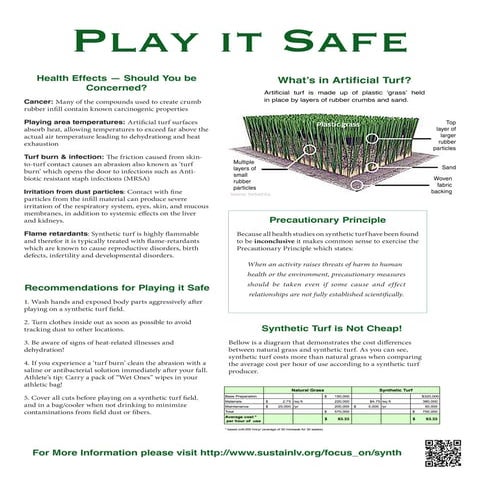Turf Poster | PDF
