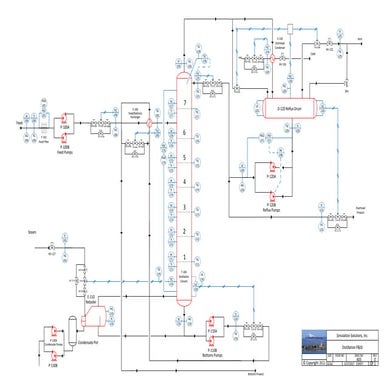 403 Distillation PID.pdf