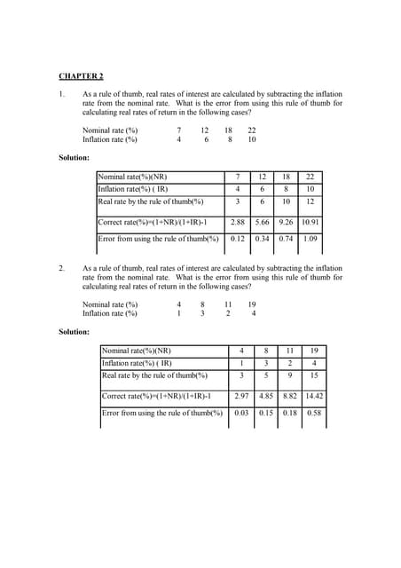 PVF, PVAF, CVF, CVAF Tables for Financial Management.pdf