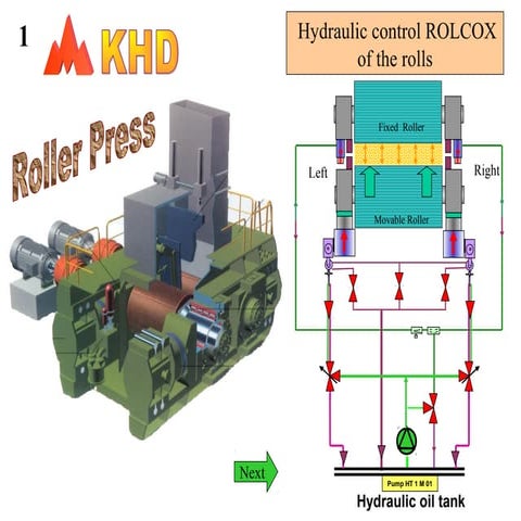 ball mill bearing slide shoe bearing trunion bearing metal | PDF