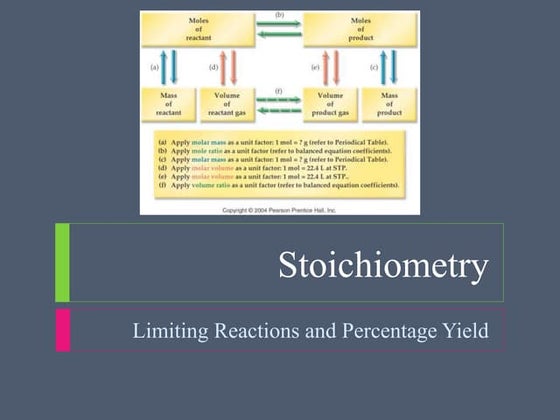 Ch 11 sec 4 .pptx; PERCENT YIELD | PPTX