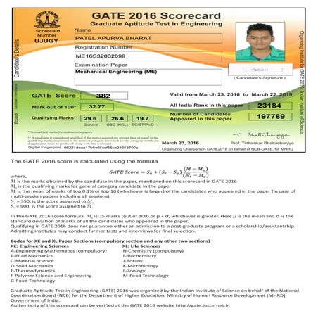 gate ScoreCard | PDF