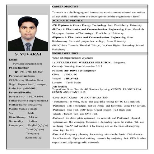 harish new resume | DOC