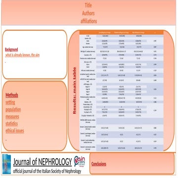 Graphical abstract_template for journal publication | PPTX