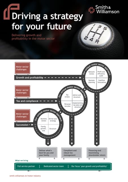 SGV_Company Profile | PDF | Business Accounting & Finance | Business