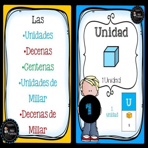 Carteles de unidades y decenas para niños | PDF