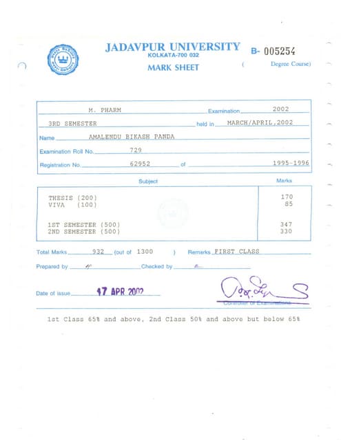 B.PHARM MARKSHEET | PDF