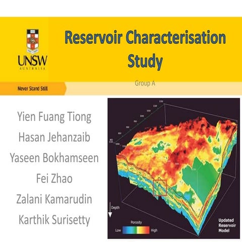 Simulating Reservoir Structure using Well Log Data | PPTX