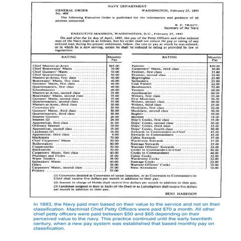 Things you should know | PDF