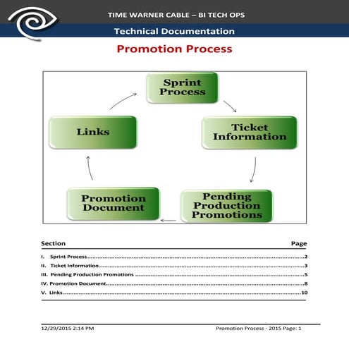 Promotion Process | PDF