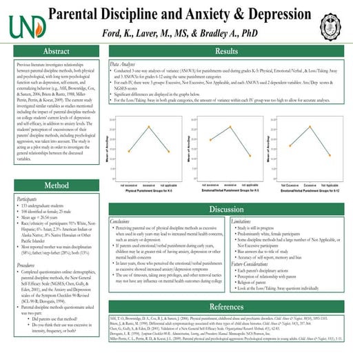 Factors associated with physical punishment under 5 years old in ...