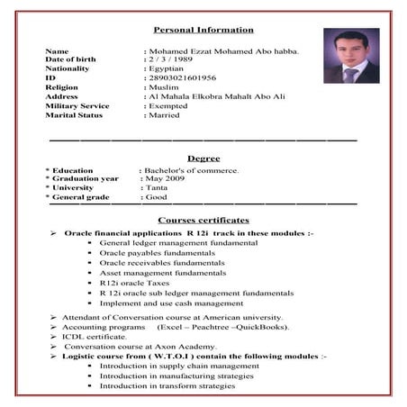 mohamed ezzat c.v.Doc