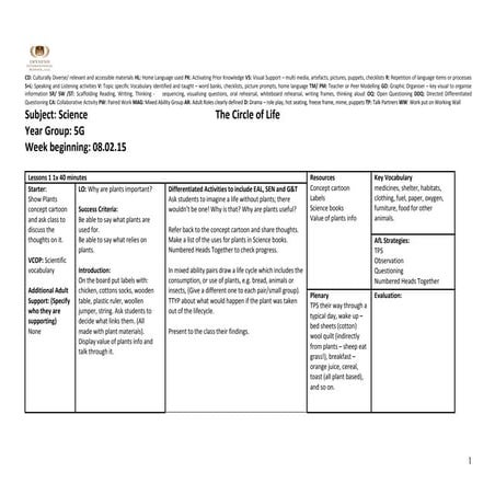DLL_SCIENCE 3_Q2_W8.docx