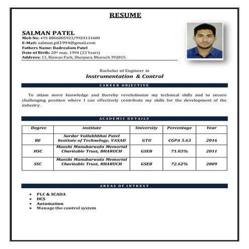 resume of salman patel | DOCX