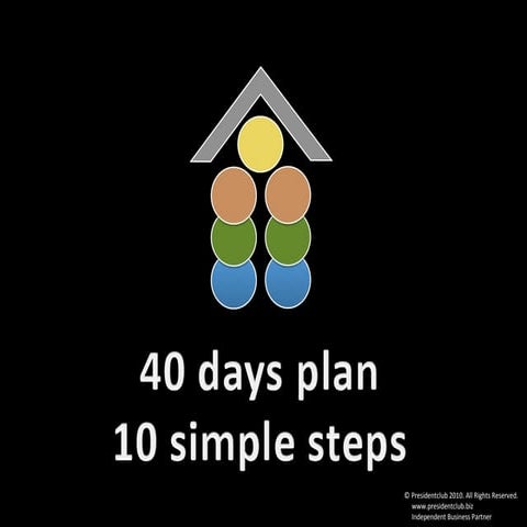 40 days plan | PPT