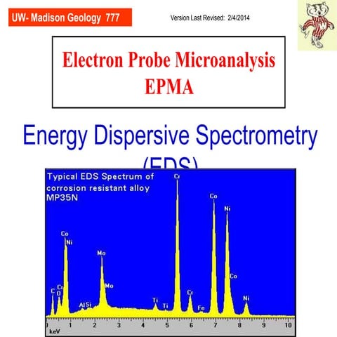 Electron Probe-- Microanalysis EPMA .ppt
