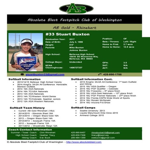 Stuart Buxton AB Gold Rhinehart Player Profile Sheet 083115 | DOCX