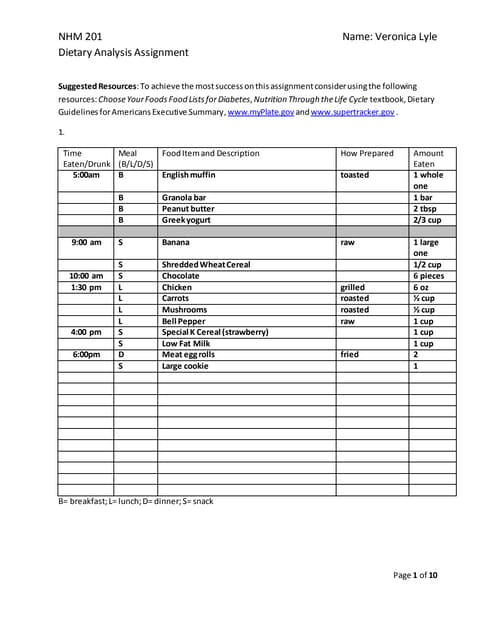 Veronica Lyle presentations