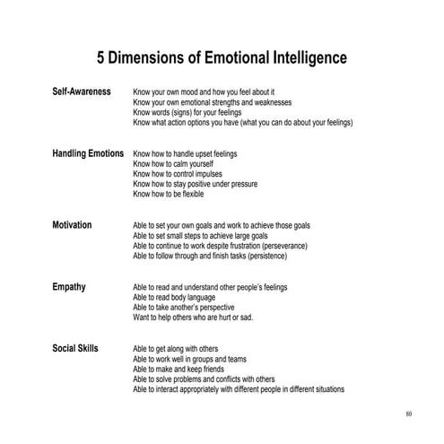 41-FiveDimensions.doc