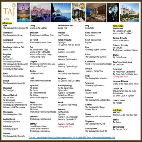 hotel list draft | PDF