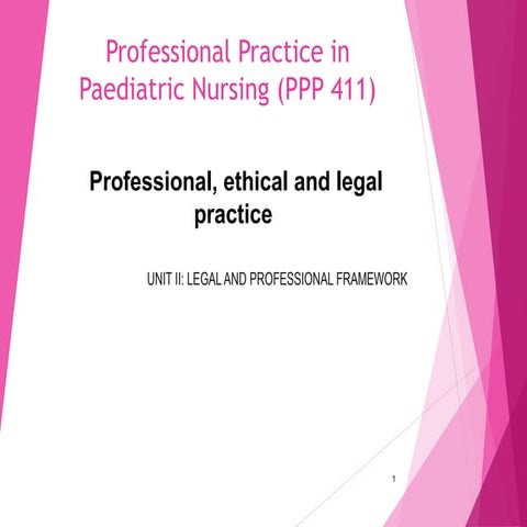 411 PPP Unit II - LEGAL AND PROFESSIONAL FRAMEWORK.ppt