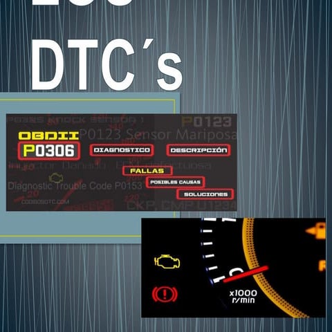 412504785-LOS-DTC-s.pptx