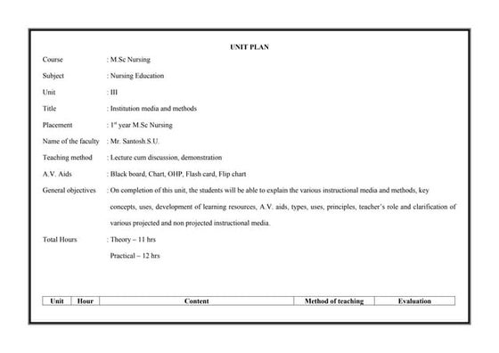 drug study formate.pdf