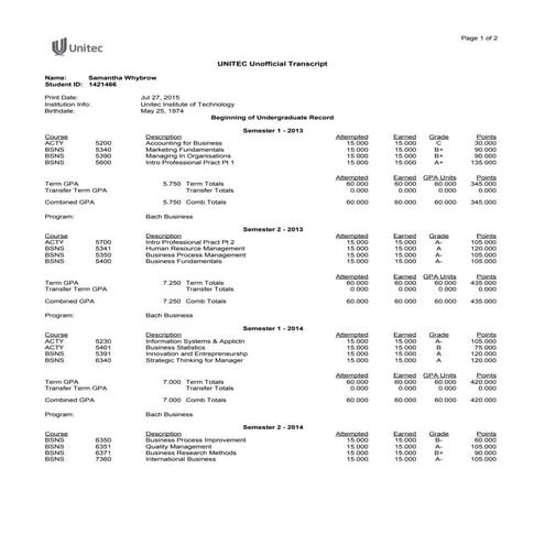 Unitec Unofficial Transcript July 2015 | PDF | Undergraduate Education ...