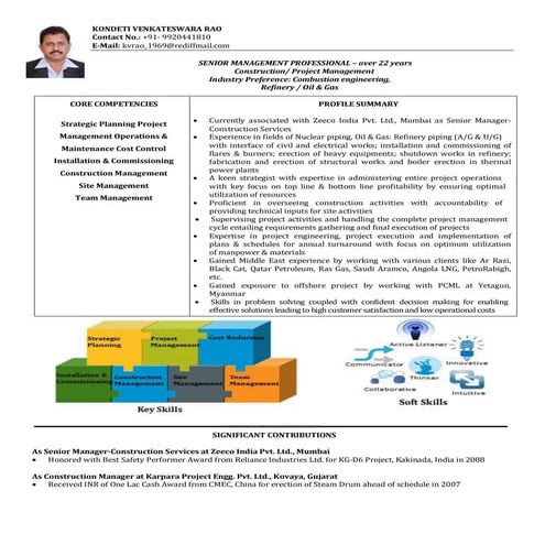 KVR_Resume | PDF