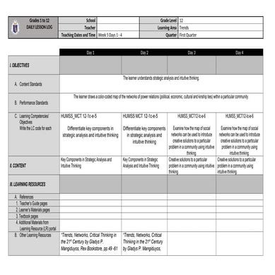 414229667-DLP-TRENDS-Week-5-Key-Components-in-Strategic-and-Intuitive ...