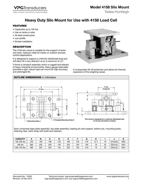 BLH Nobel 1756 WM Dual-channel Plug-in Weighing Module for the Rockwell ...