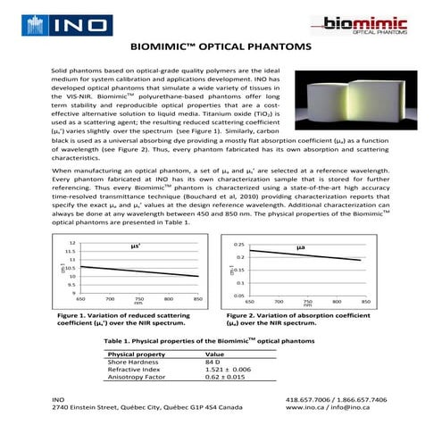 biomimic-optical-phantoms | PDF
