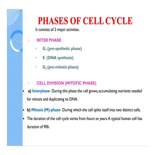 4192_Cyclins CDKs, cell cycle regulation and checkpoints.pdf