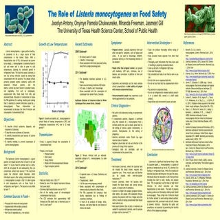 Listeria Poster | PPTX