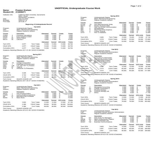 Unofficial Transcript 2015 | PDF