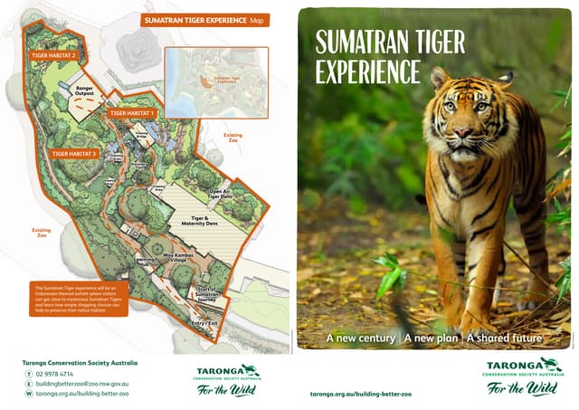 Sumatran Tiger Habitat Map
