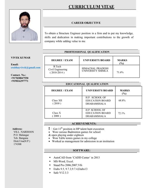 Jubin CV | DOCX