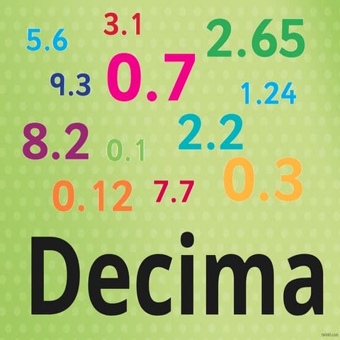 Grade-4-comparing and ordering of decimals | PPTX