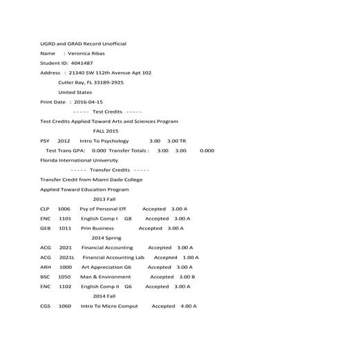 UGRD and GRAD Record Unofficial | PDF