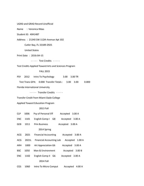 Unofficial Undergraduate Transcript | DOCX