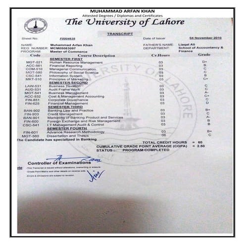 MUHAMMAD ARFAN KHAN Degrees and Certificates | PDF