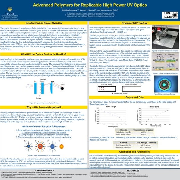 Microscopy in food research | PPTX